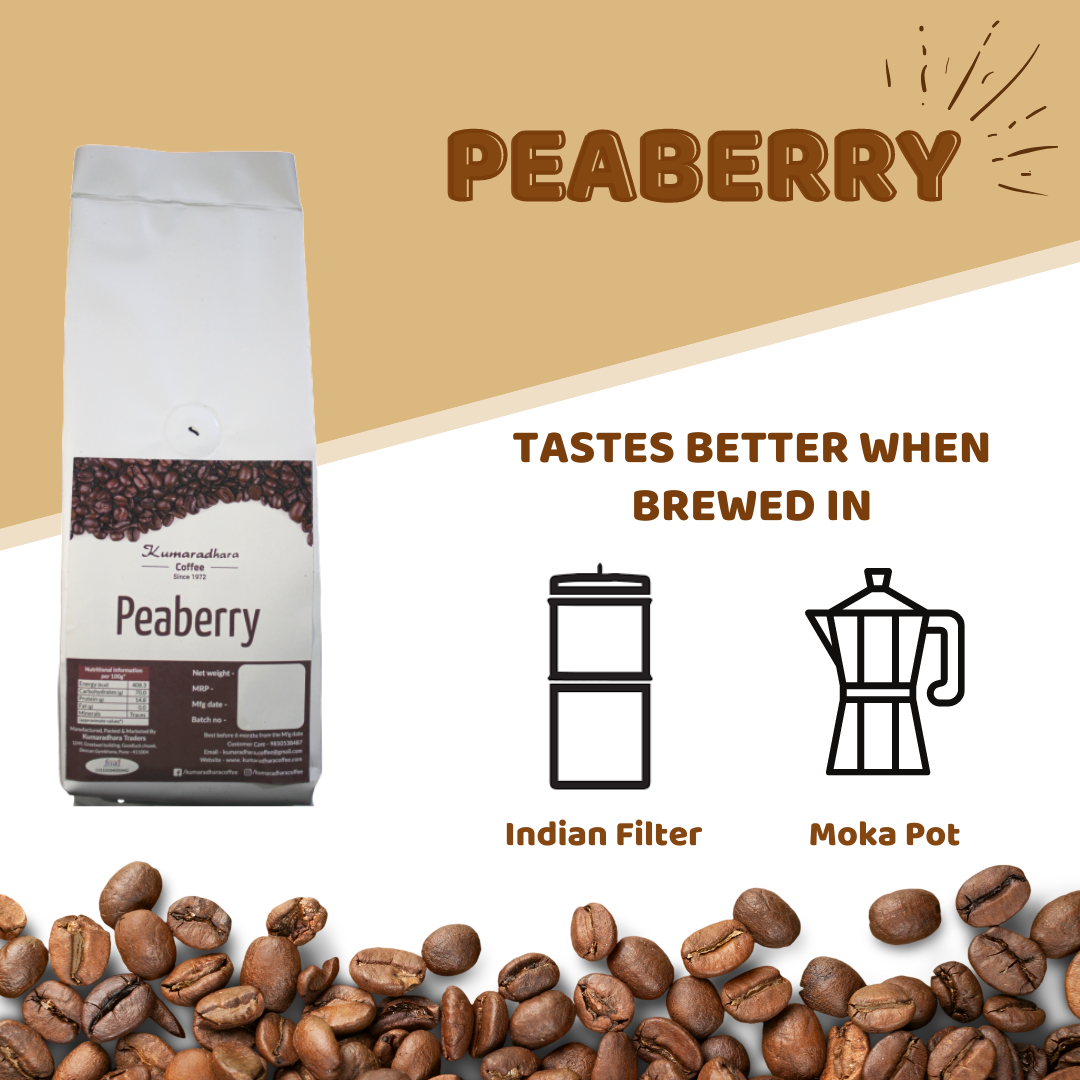 Peaberry – Kumaradhara Coffee
